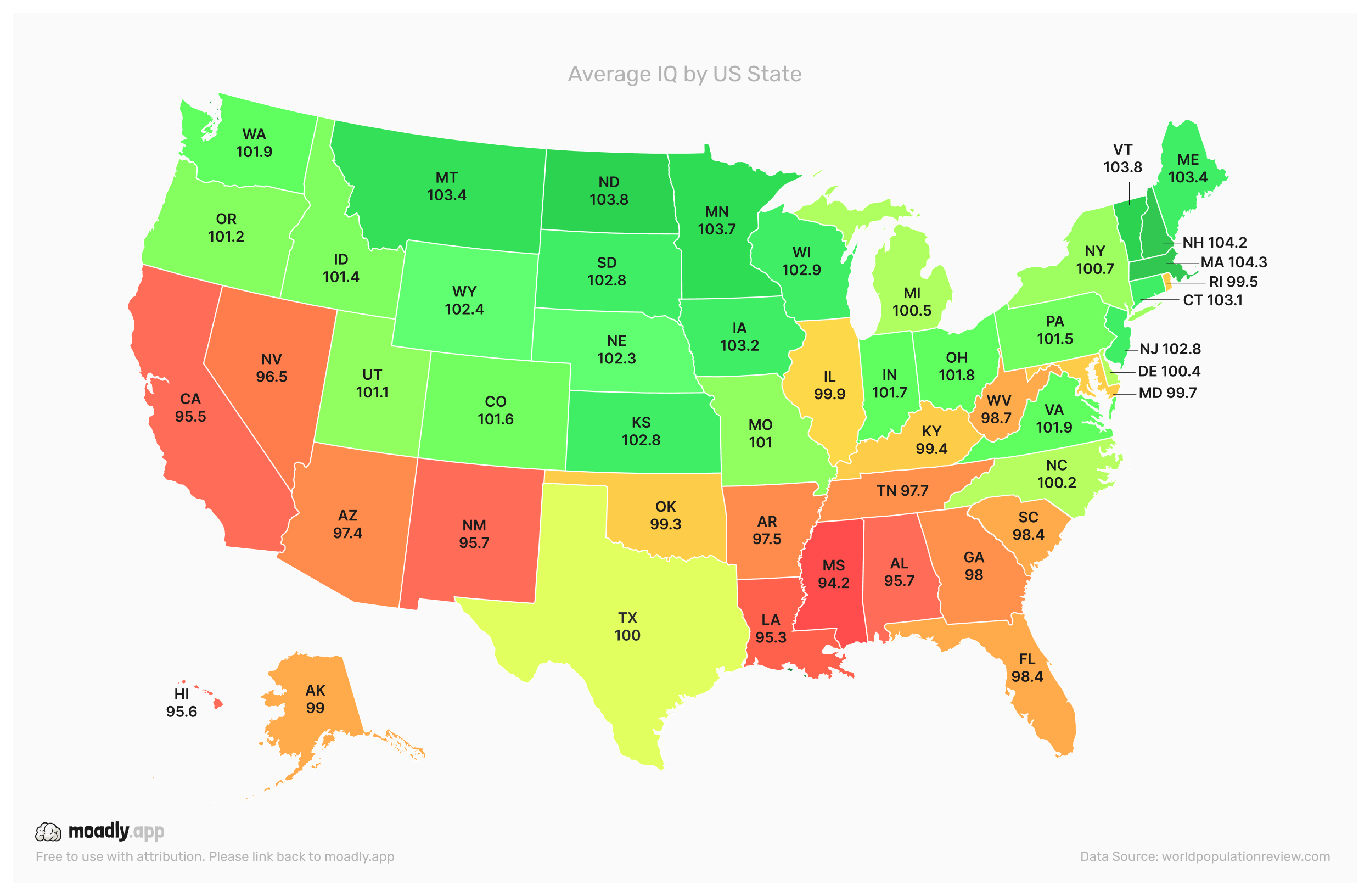Average IQ by U.S. State High-Resolution Infographic