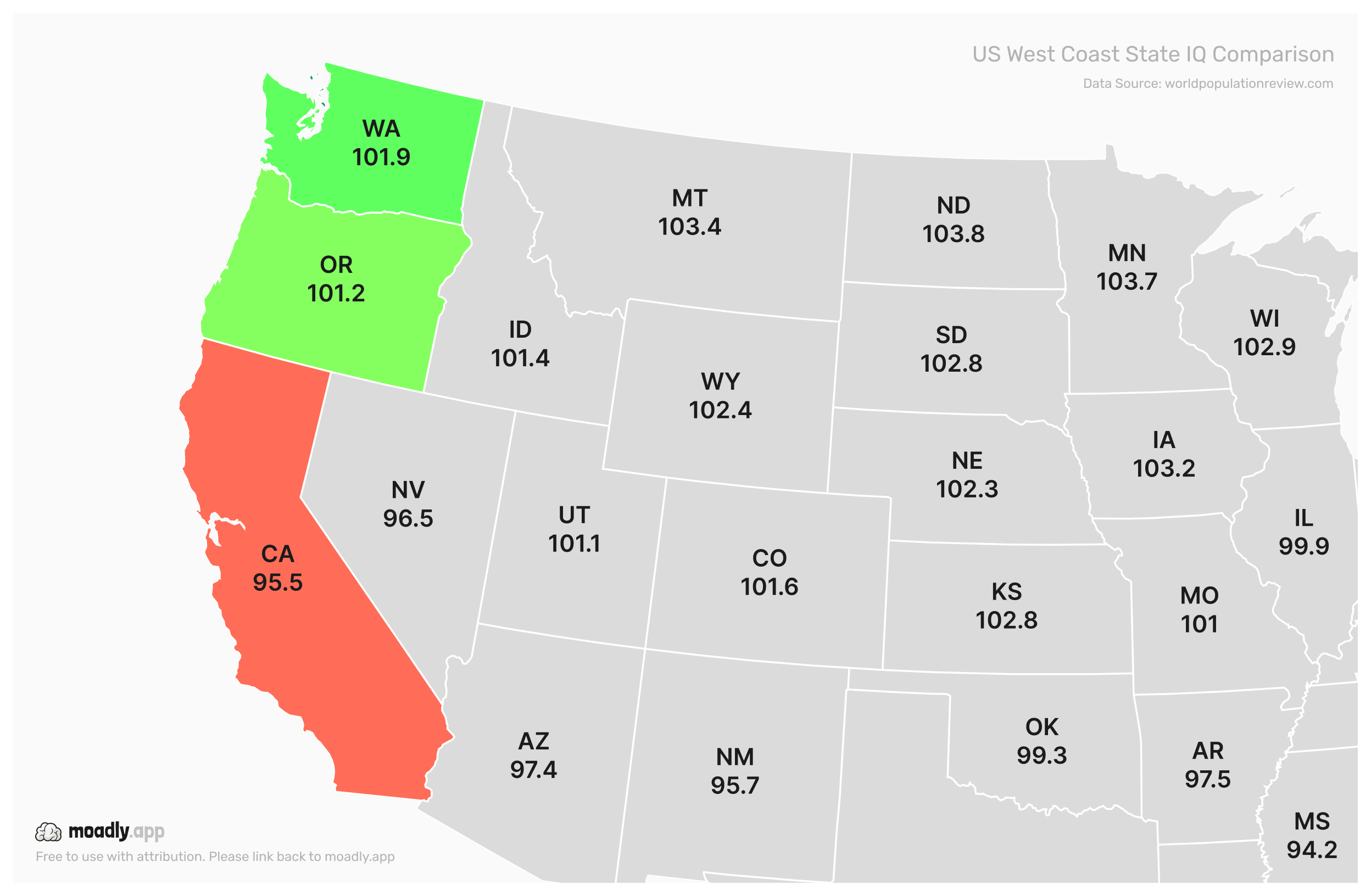 U.S. West Coast State IQ Comparison